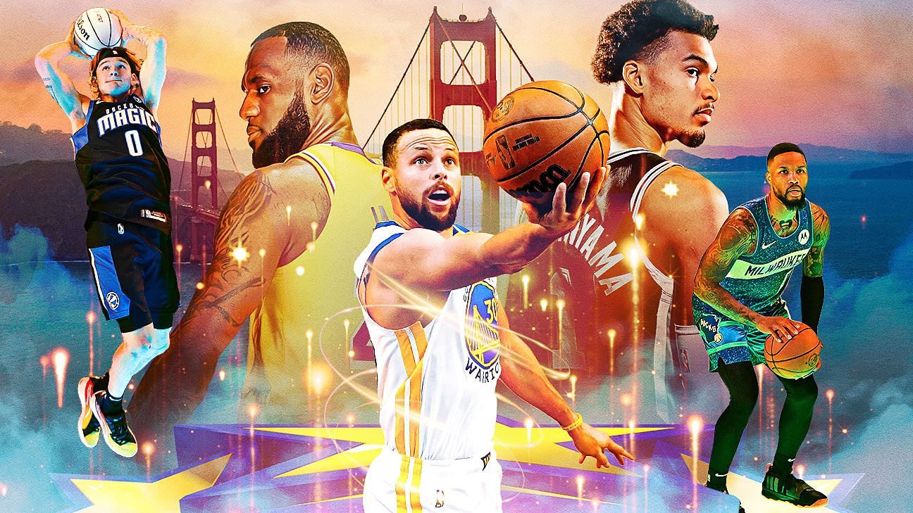 Inside NBA All-Star 2025: Unveiling the Weekend's Must-See Moments