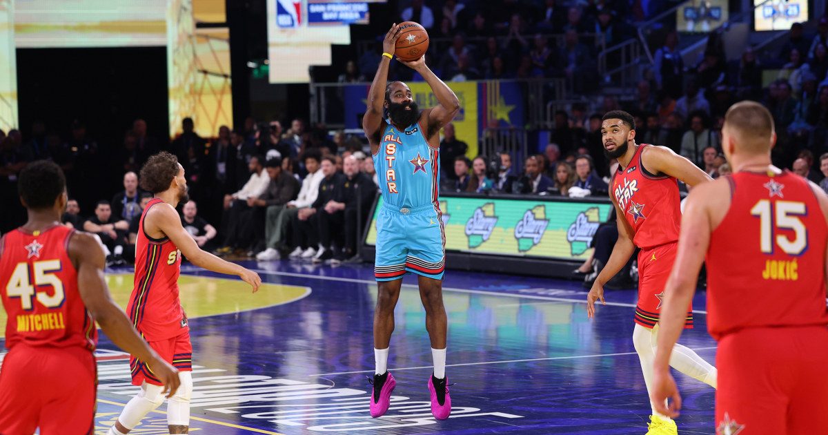 Rethinking the NBA All-Star Game: Can a New Format Revitalize the ...