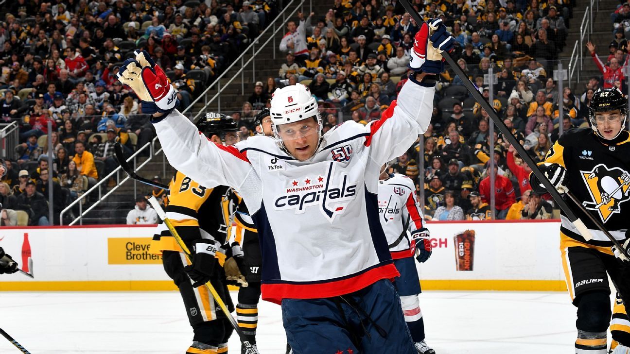 Capitals Secure Future with Bold 8-Year, $72M Commitment to Jakob Chychrun